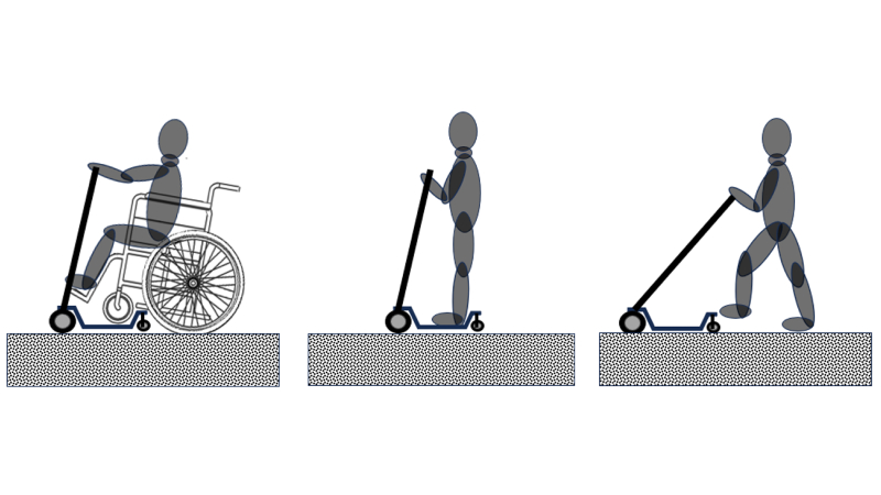 Ricoh Pride target mobility aid for apprentice challenge